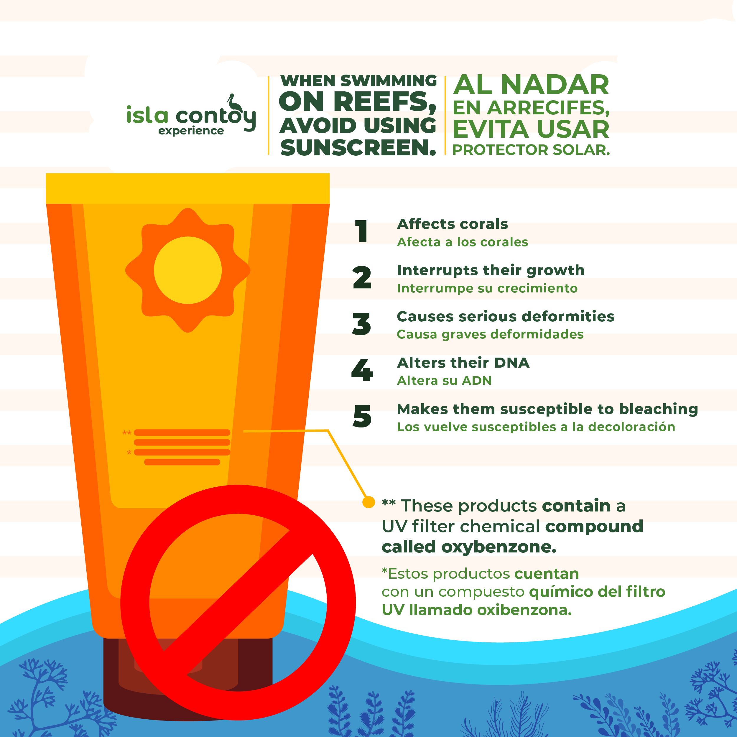 ¡Esto es lo que pasa cuando utilizas bloqueador solar!